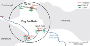 Must Farm Bronze Age Settlement - Peterborough Archaeology