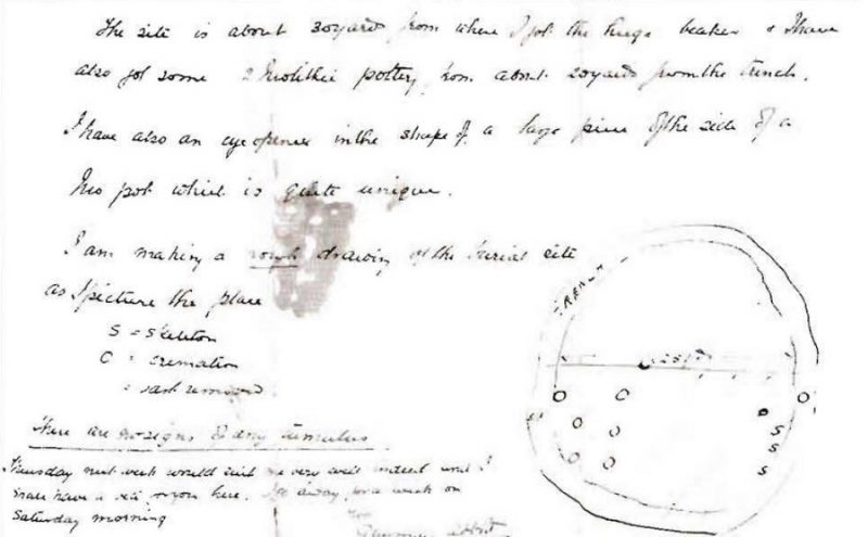 Prehistoric Fengate - Peterborough Archaeology