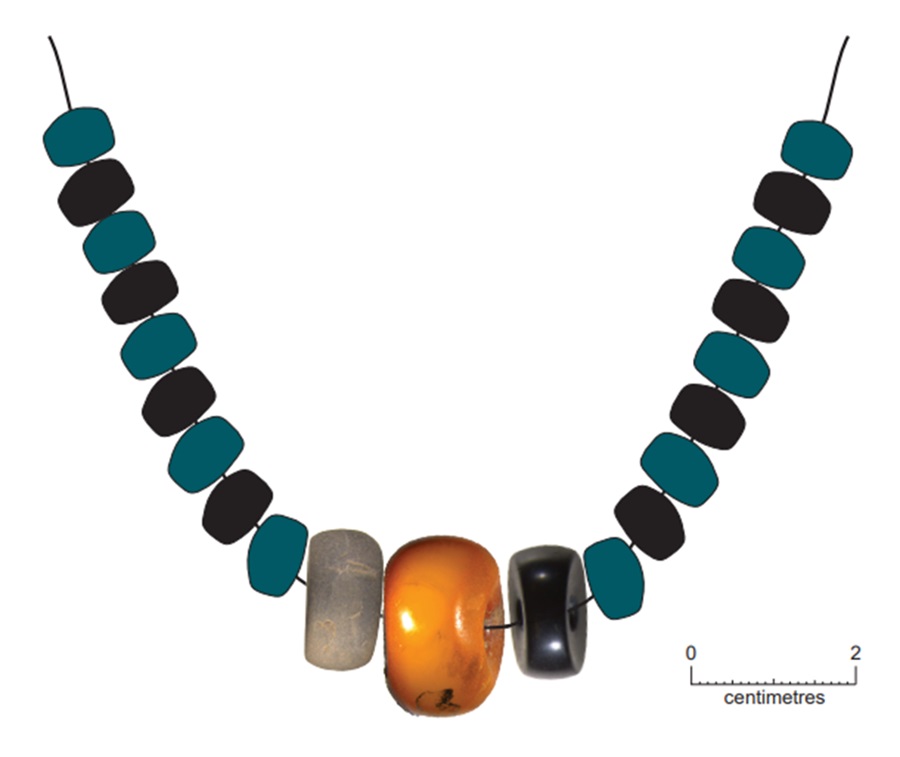 Must Farm Bronze Age Settlement - Peterborough Archaeology