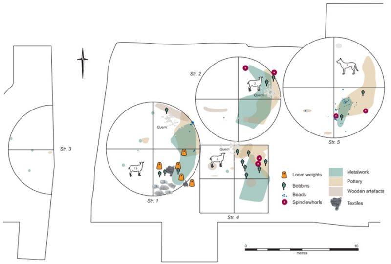 Must Farm Bronze Age Settlement - Peterborough Archaeology