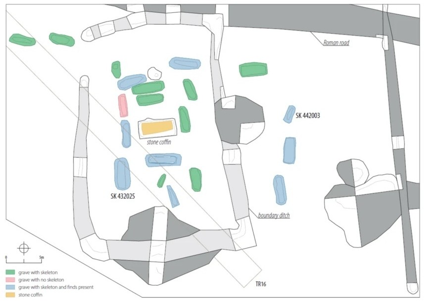 A47 Archaeology - Peterborough Archaeology